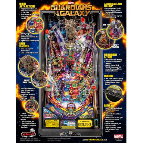 Guardians of the Galaxy Pro Pinball Machine - Elite Home Gamerooms