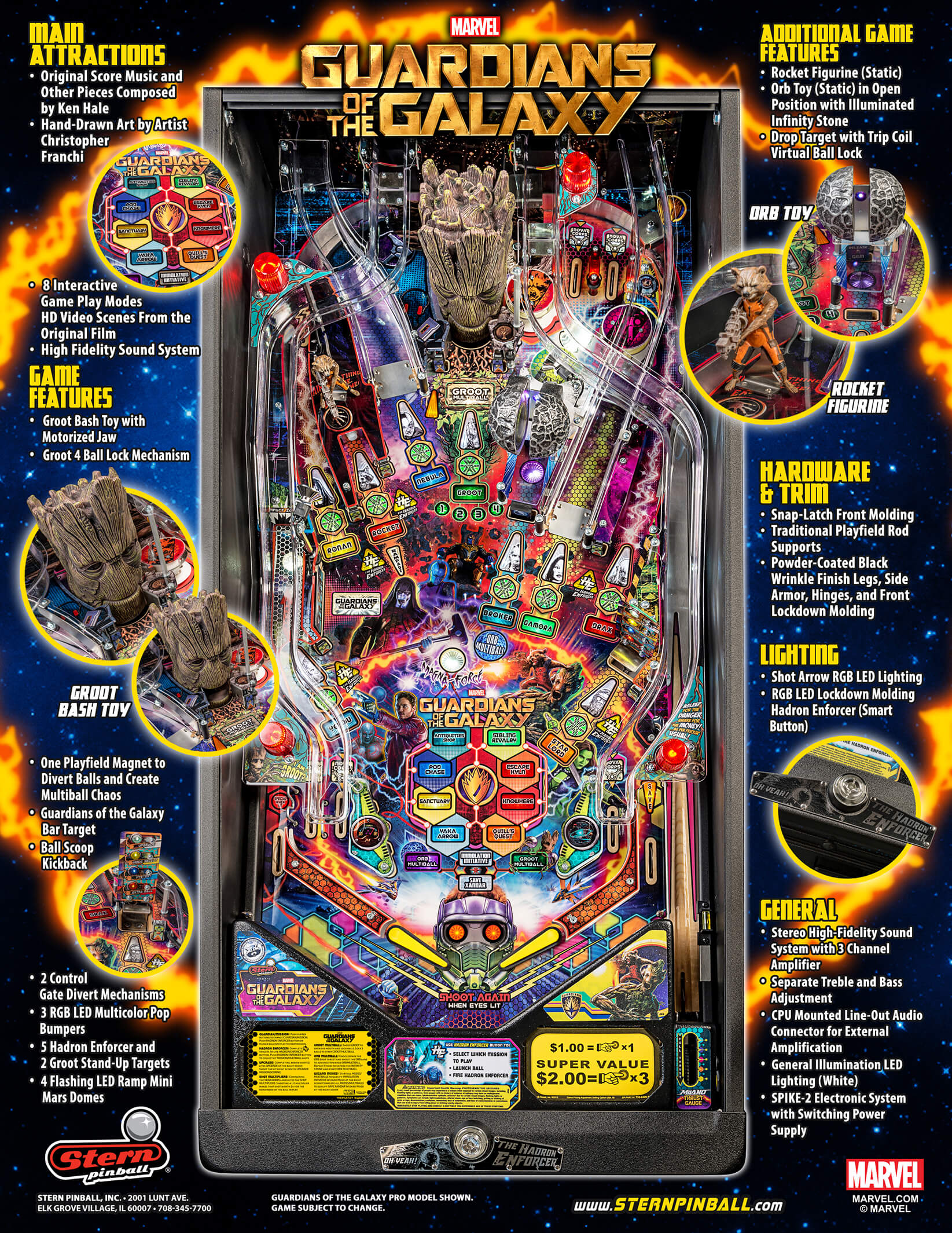 Guardians of the Galaxy Pro Pinball Machine - Elite Home Gamerooms