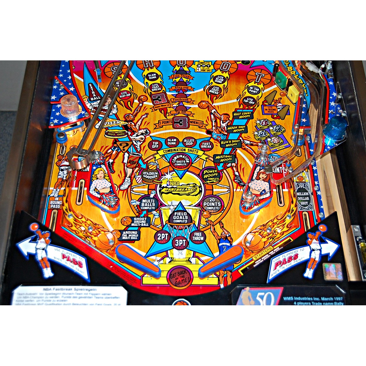 NBA Fastbreak Pinball Machine - Elite Home Gamerooms