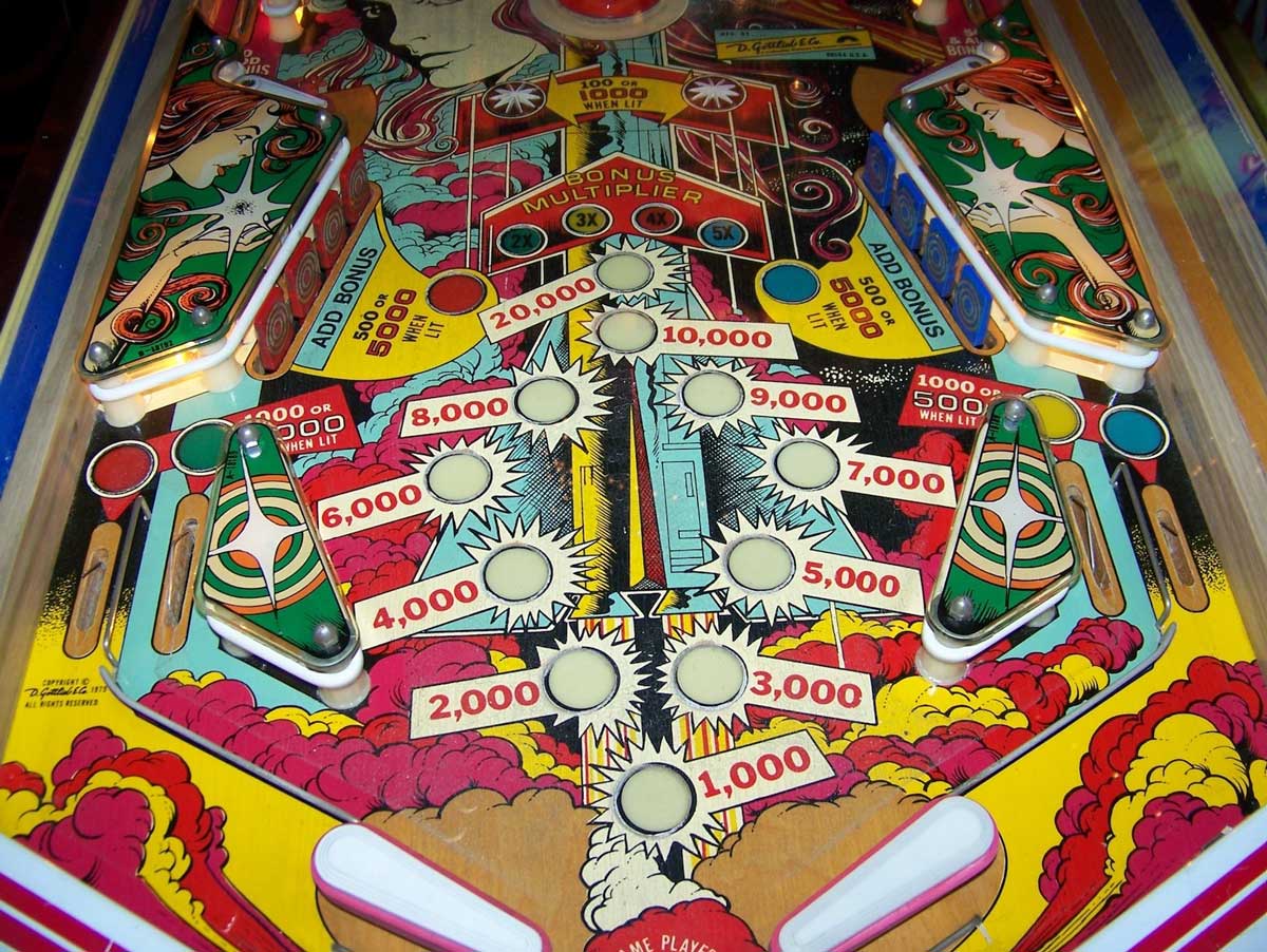 Count-Down Pinball Machine - Elite Home Gamerooms