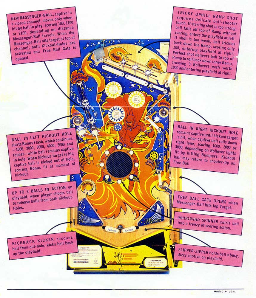 Fireball Pinball Machine - Elite Home Gamerooms