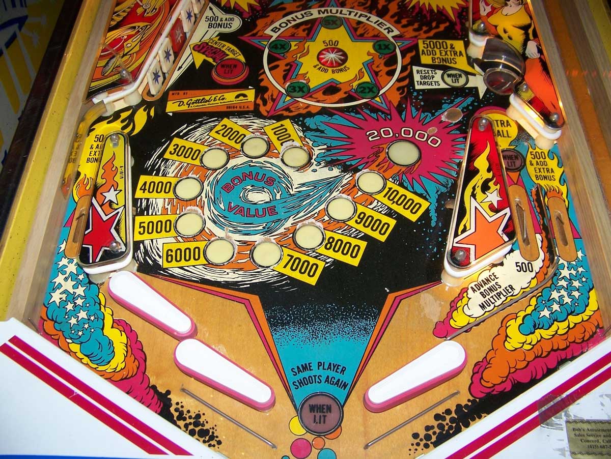 Solar Ride Pinball Machine - Elite Home Gamerooms