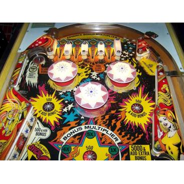 Solar Ride Pinball Machine - Elite Home Gamerooms