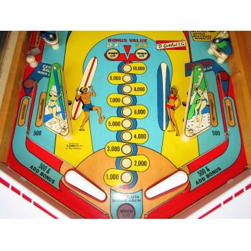 Surf Champ Pinball Machine - Elite Home Gamerooms
