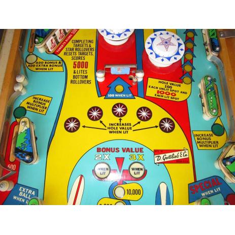 Surf Champ Pinball Machine - Elite Home Gamerooms