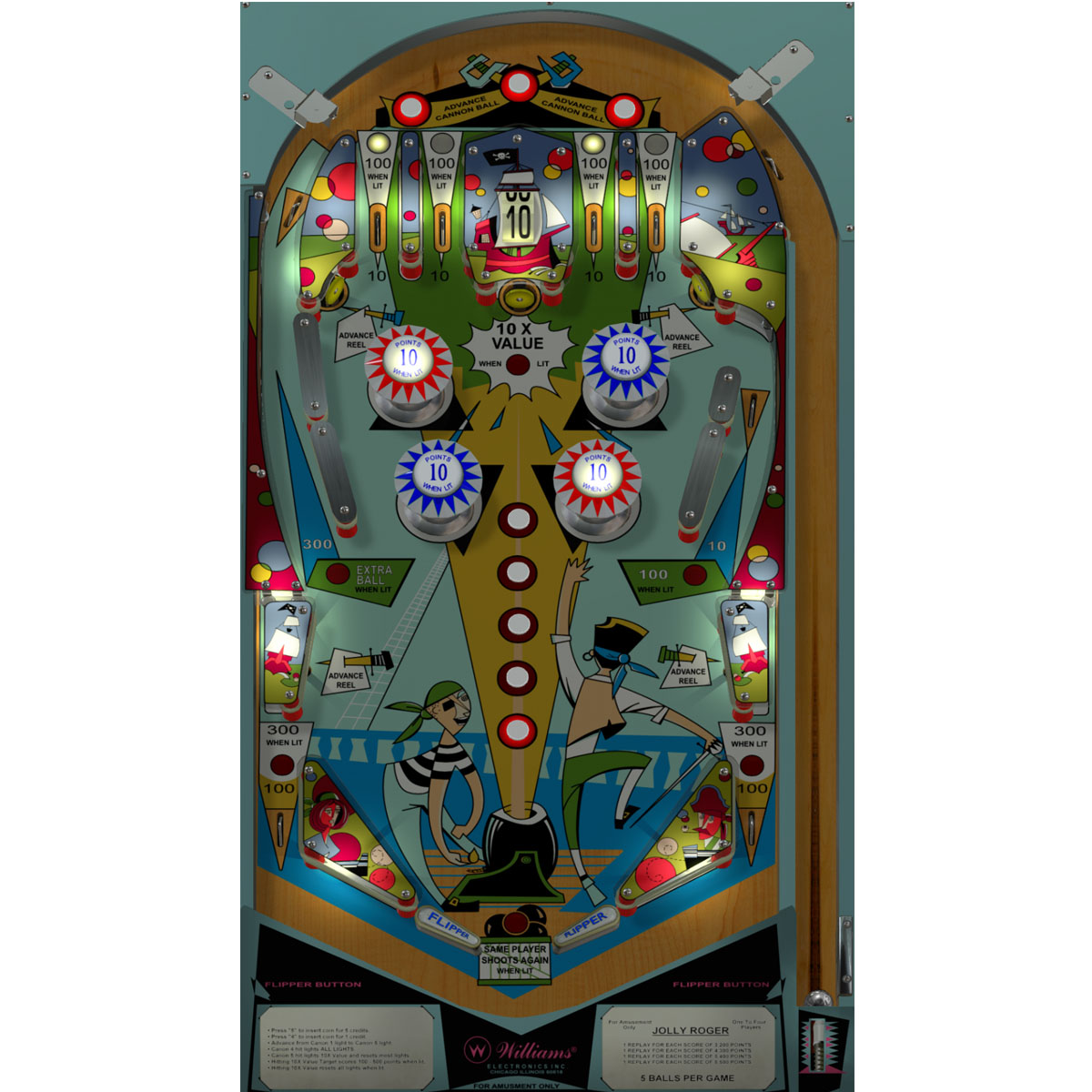 Jolly Roger Pinball Machine - Elite Home Gamerooms