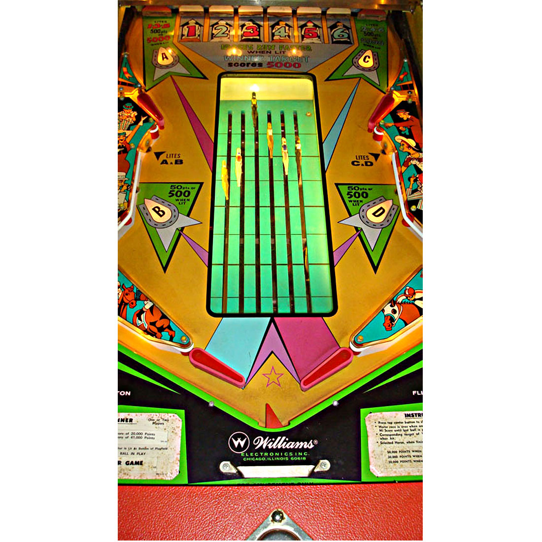 Winner Pinball Machine - Elite Home Gamerooms | Pinball