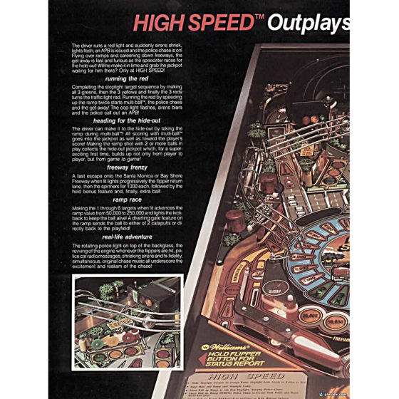 High Speed Pinball Machine - Elite Home Gamerooms