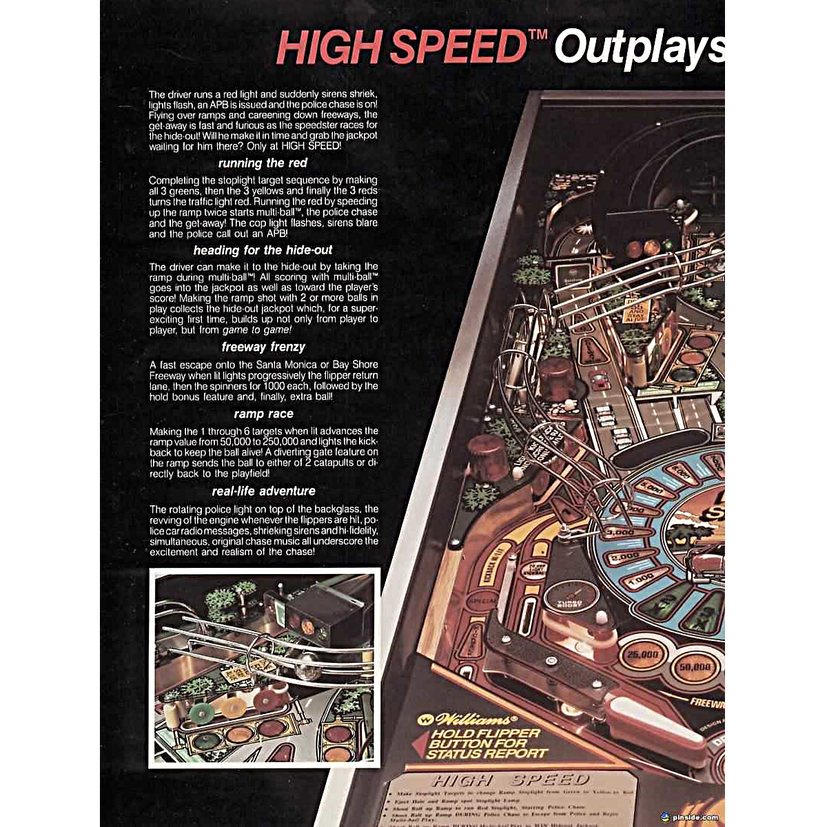 High Speed Pinball Machine - Elite Home Gamerooms