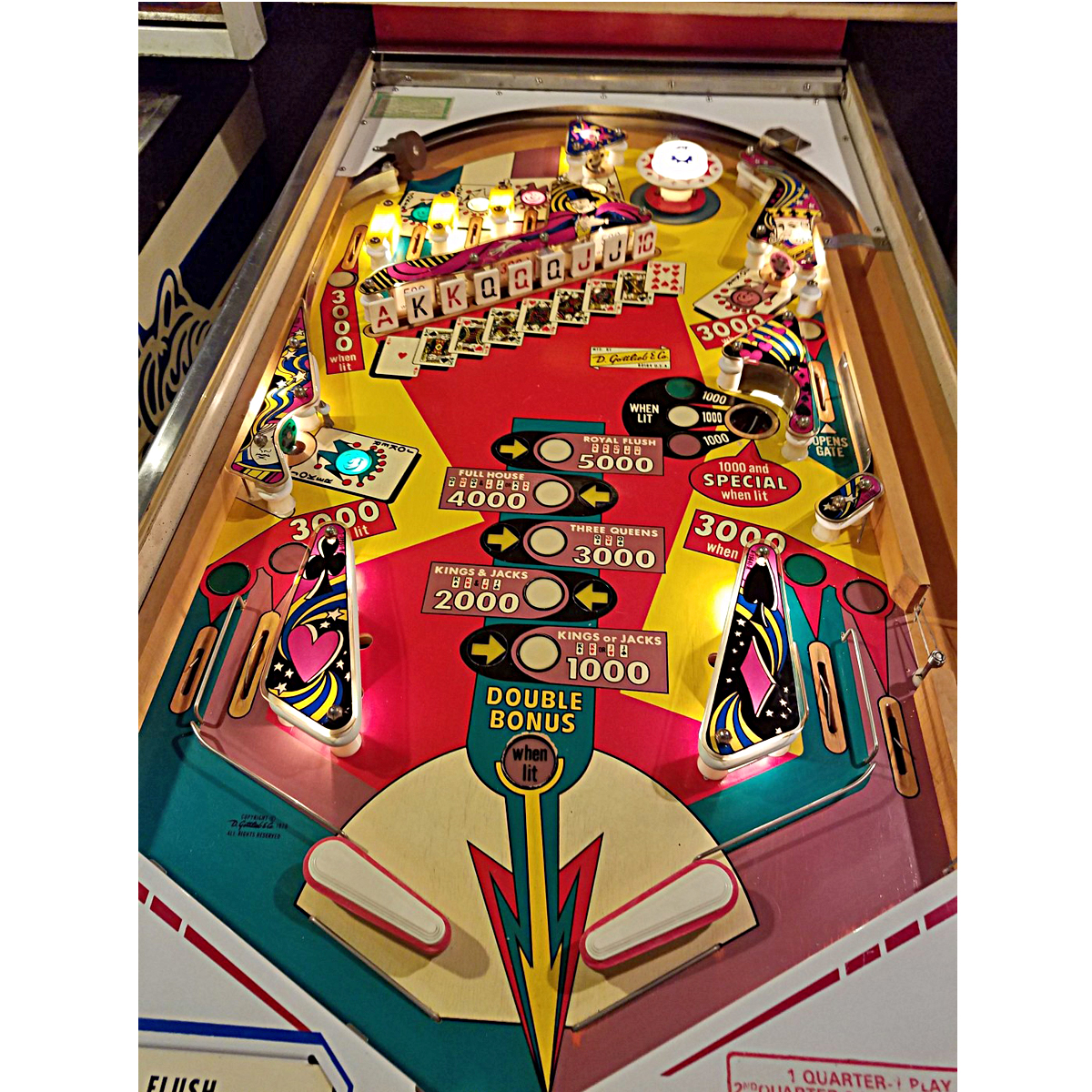 Royal Flush Pinball Machine - Elite Home Gamerooms