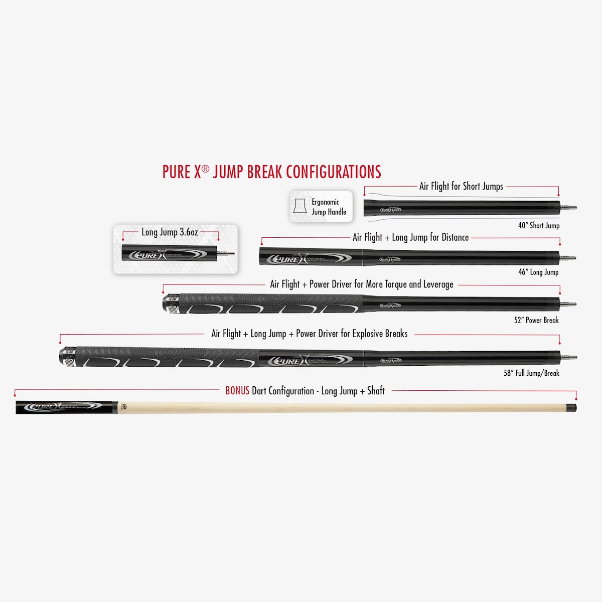 PureX Technology Pool Cues - Elite Home Gamerooms