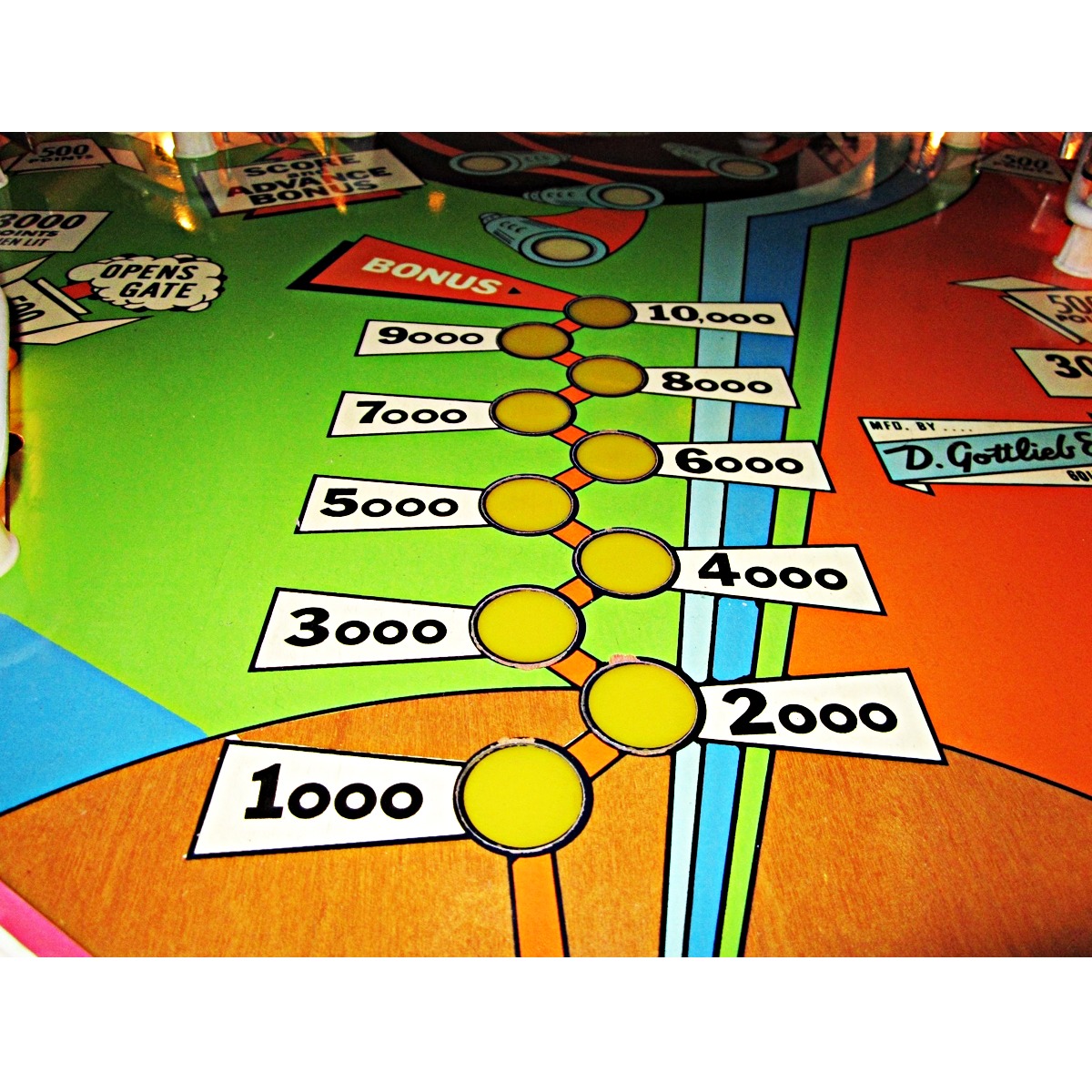 Outer Space Pinball Machine - Elite Home Gamerooms