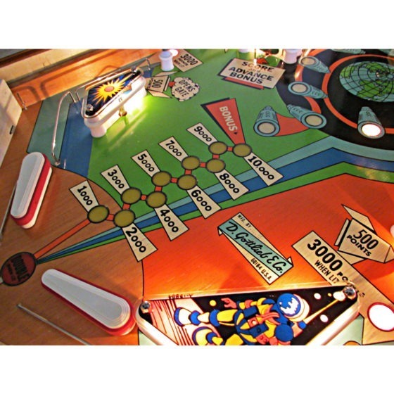 Outer Space Pinball Machine - Elite Home Gamerooms
