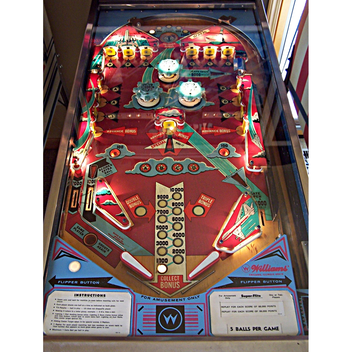 Super-Flite Pinball Machine - Elite Home Gamerooms