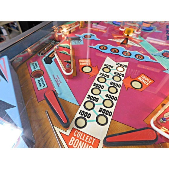 Super-Flite Pinball Machine - Elite Home Gamerooms