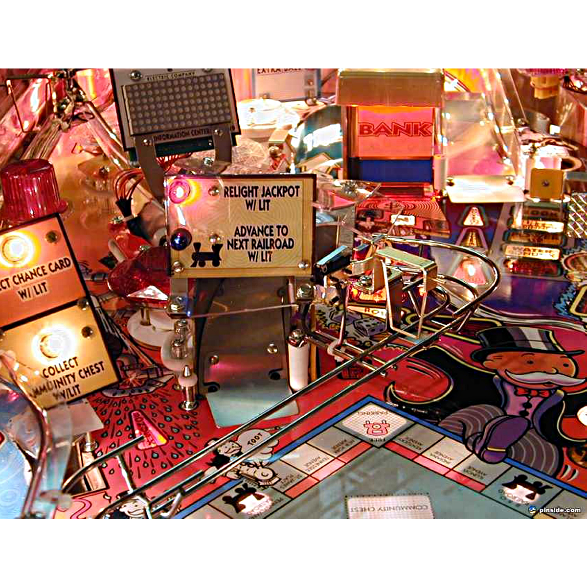 Monopoly Pinball Machine - Elite Home Gamerooms