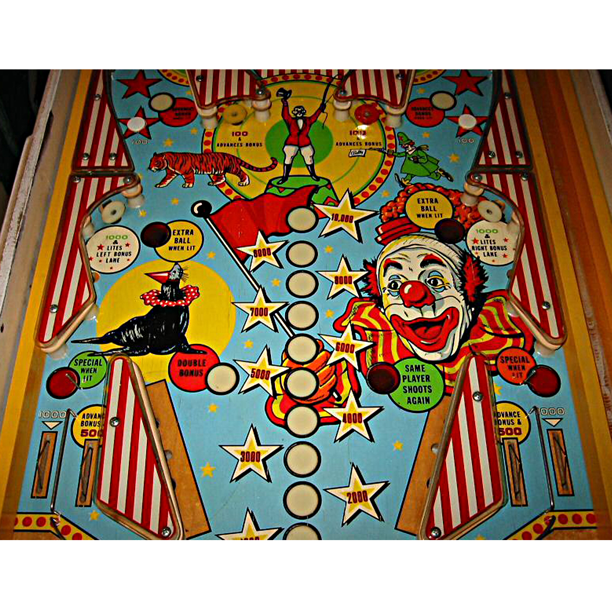 Big Show Pinball Machine - Elite Home Gamerooms