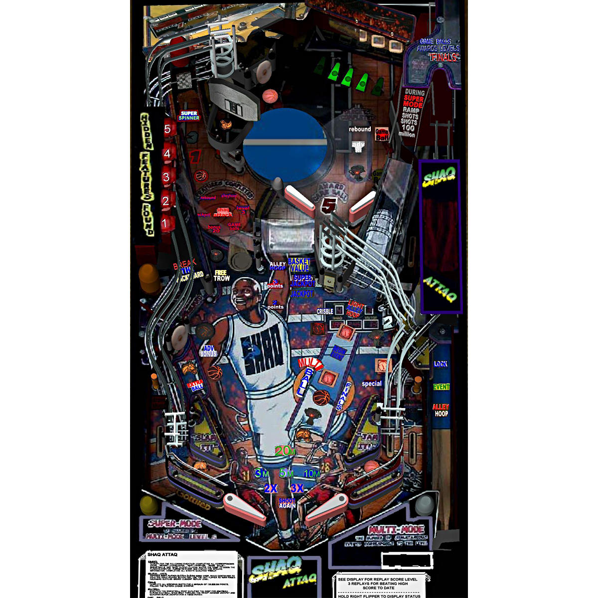 Shaq Attaq Pinball Machine - Elite Home Gamerooms