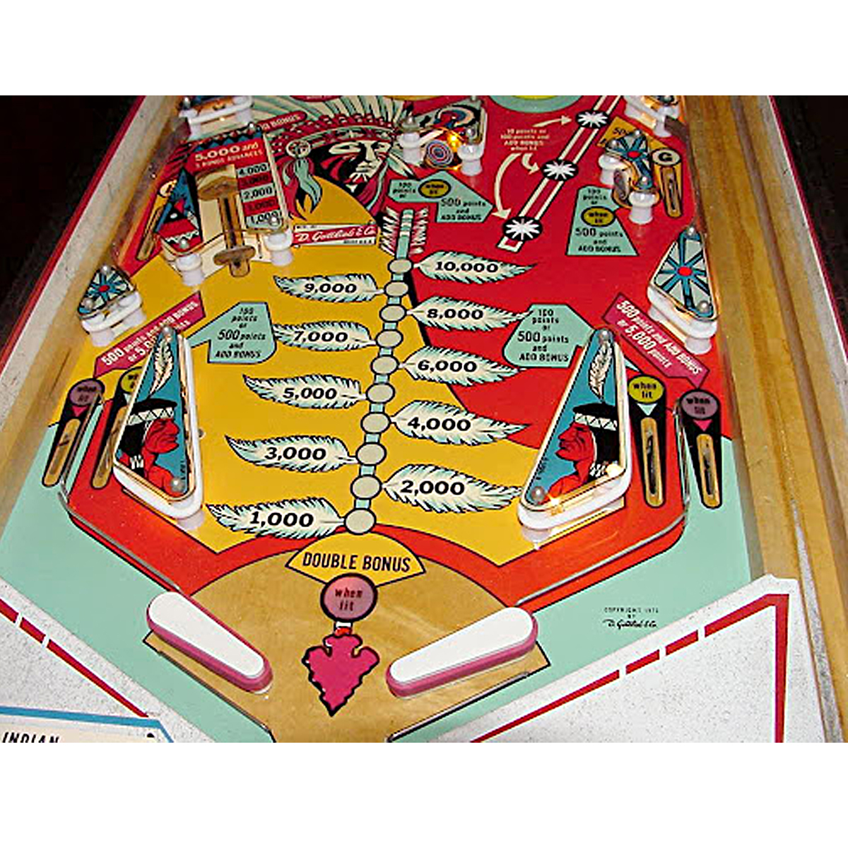 Big Brave Pinball Machine - Elite Home Gamerooms | Order Now!